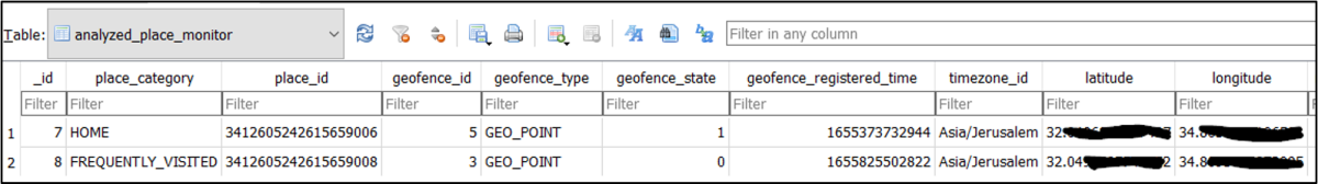 How to Use Samsung Rubin Data in Your Mobile Device Forensic Tool ...
