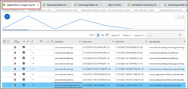 How to Use Samsung Rubin Data in Your Mobile Device Forensic Tool ...
