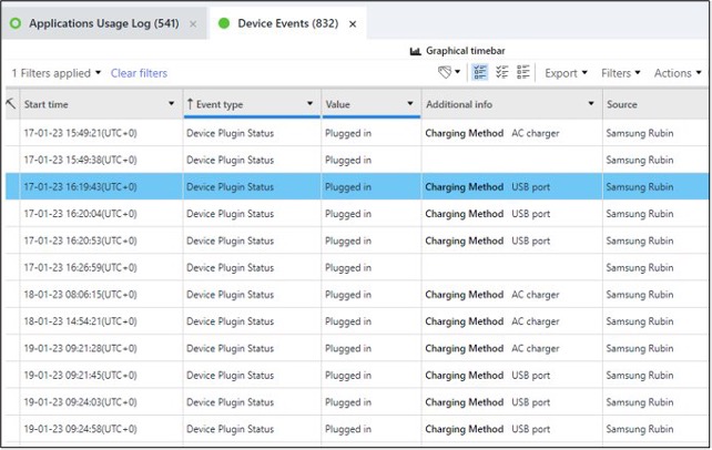 How to Use Samsung Rubin Data in Your Mobile Device Forensic Tool ...