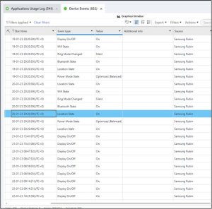 How to Use Samsung Rubin Data in Your Mobile Device Forensic Tool – What You Need to Know ...