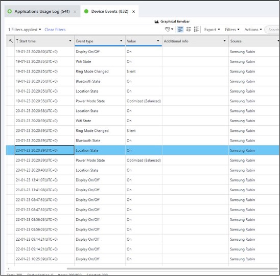 How to Use Samsung Rubin Data in Your Mobile Device Forensic Tool ...