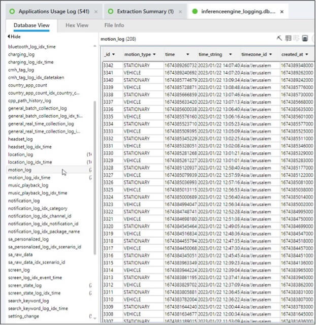 How to Use Samsung Rubin Data in Your Mobile Device Forensic Tool ...