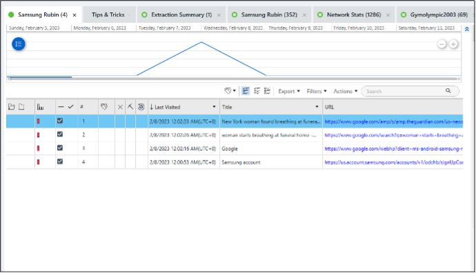 How to Use Samsung Rubin Data in Your Mobile Device Forensic Tool ...