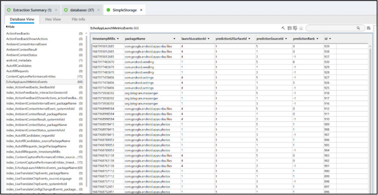 Cellebrite's CTF 2023 Recap: Answers for Russell's Android Device - Cellebrite