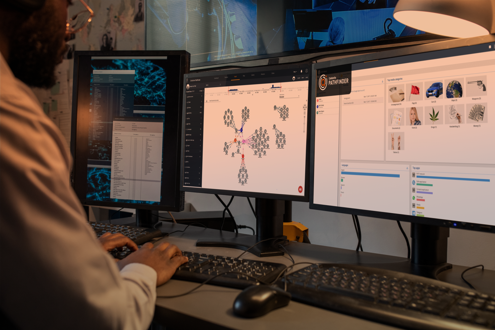 Does Your Investigative Analytics Solution Enable Efficient ...