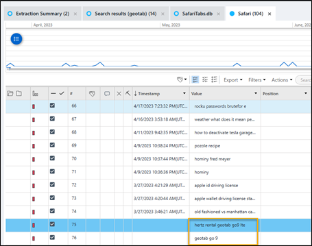Cellebrite's CTF 2023 Recap: Answers on Abe’s iPhone - Cellebrite